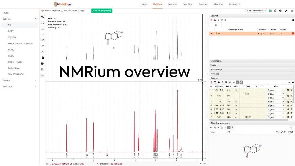 NMRium - Tutorials - Overview of features